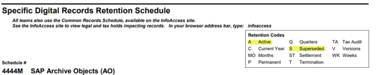 A Roadmap to SAP® ILM Retention Management