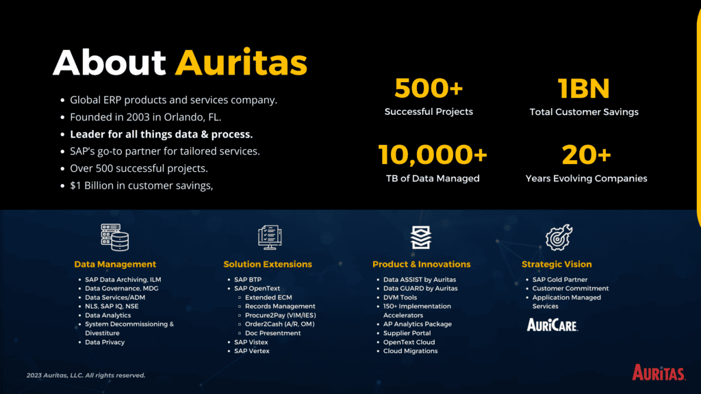 SAP BW/4HANA Greenfield Implementation for Retail - Auritas