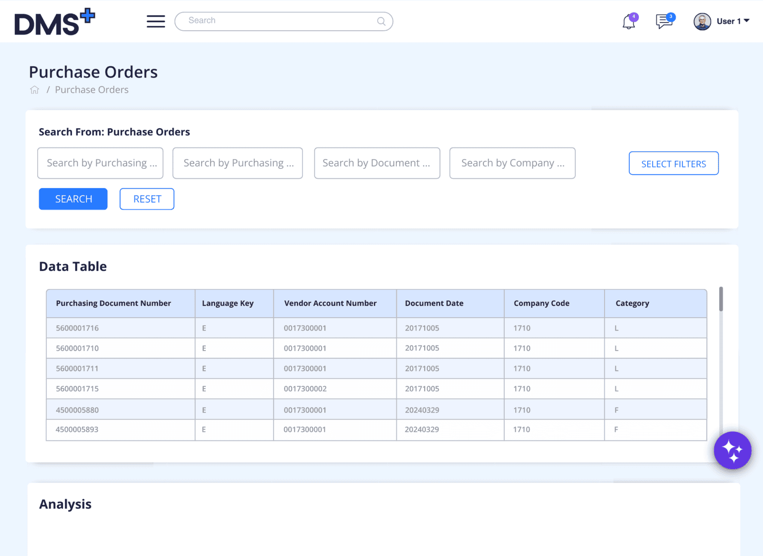 DMS+ by Auritas | Document Management on SAP BTP